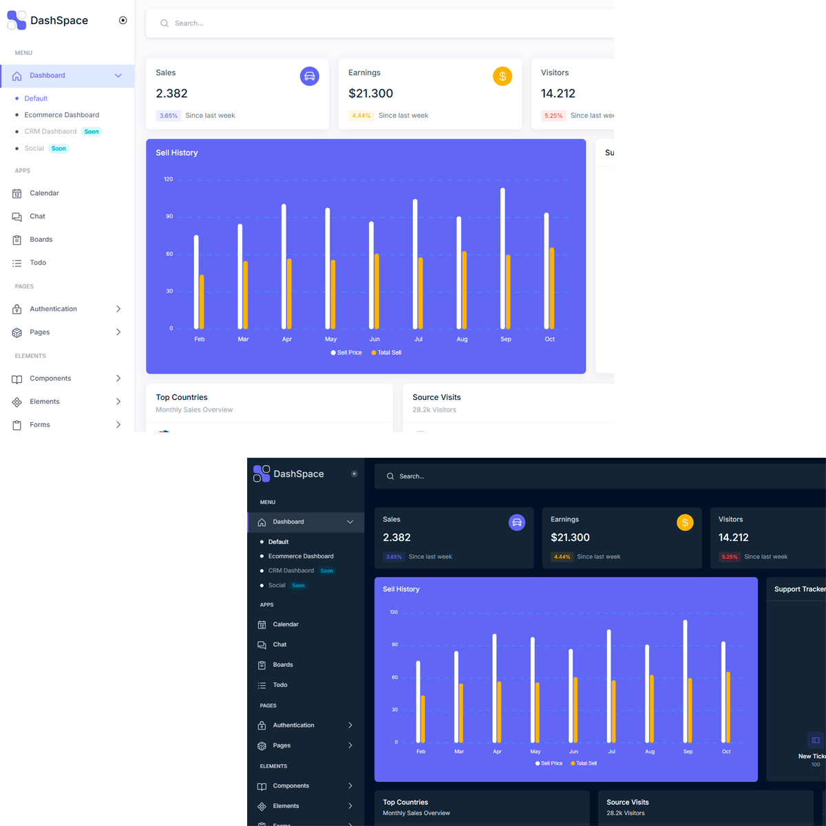 DashSpace | React Admin Dashboard Template | DVGrowth